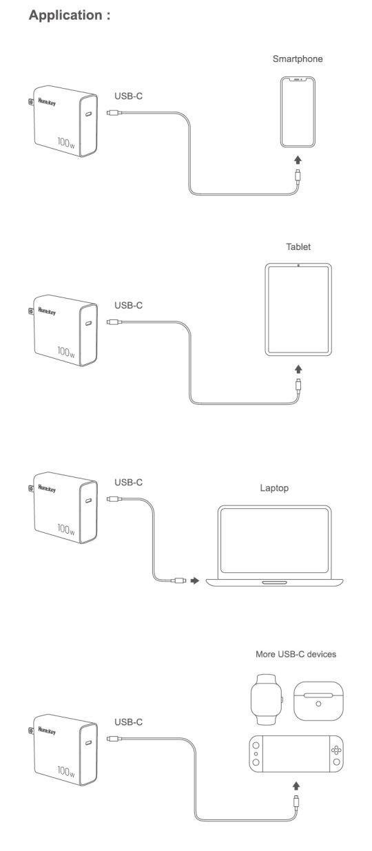 G100 GaN Fast Charger Manual(American Standard) - Huntkey